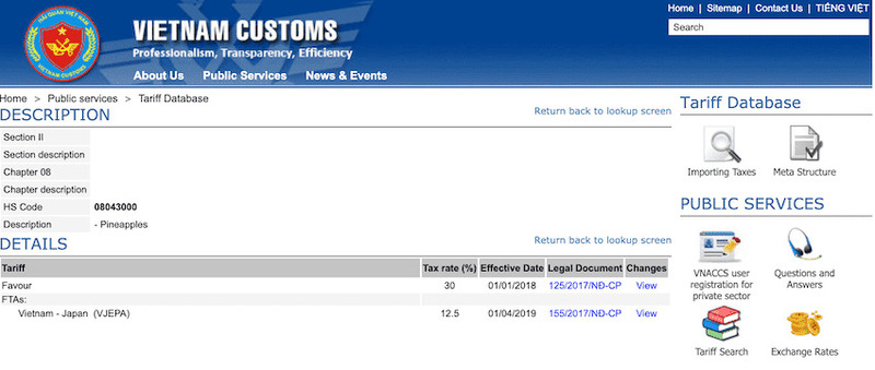 Fret entre le Vietnam et l'Italie - FNM Vietnam